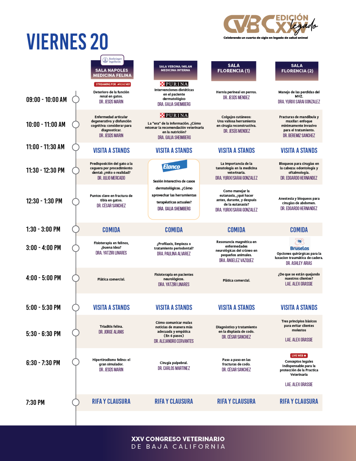 Programa de Conferencias – CVBC- Congreso Veterinario de Baja California