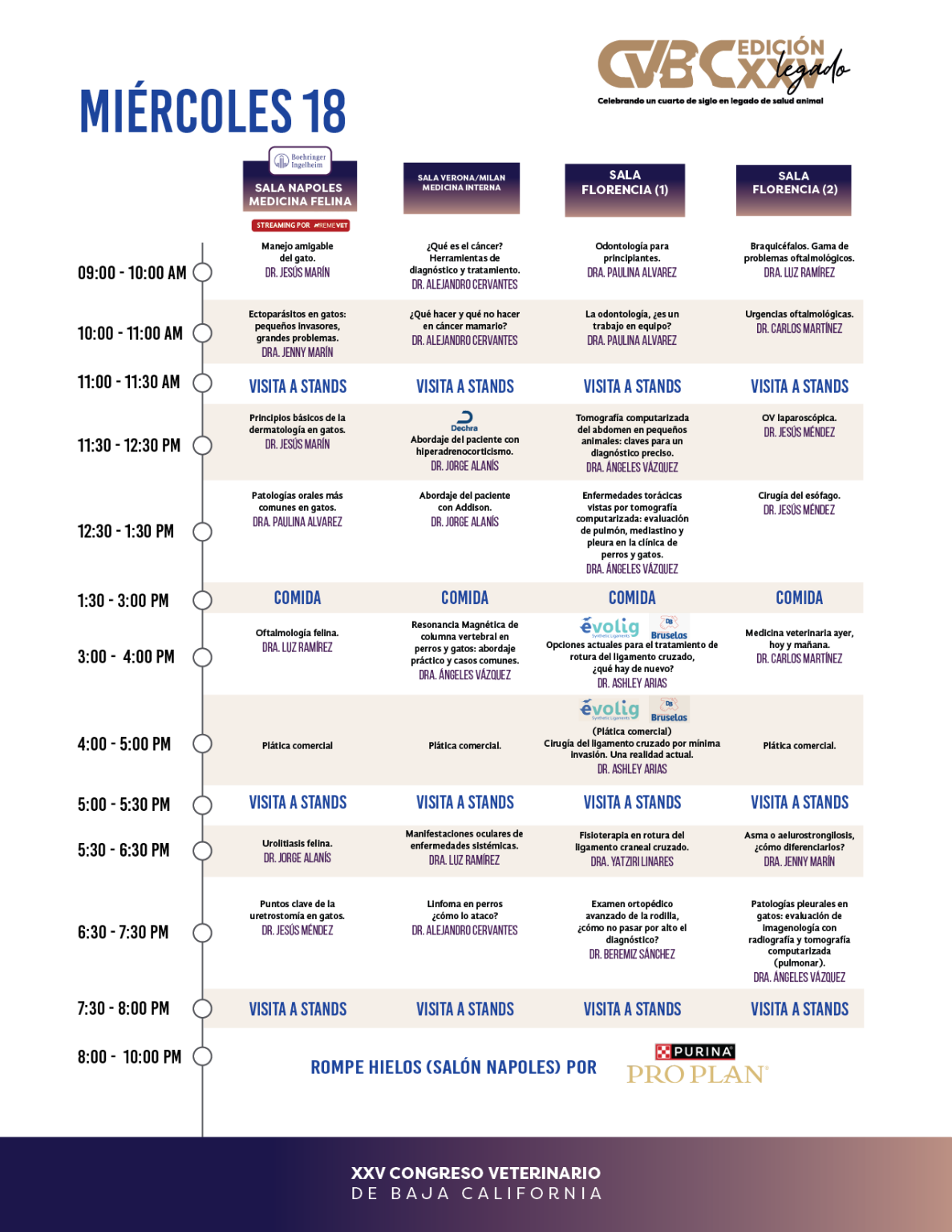 Programa de Conferencias – CVBC- Congreso Veterinario de Baja California
